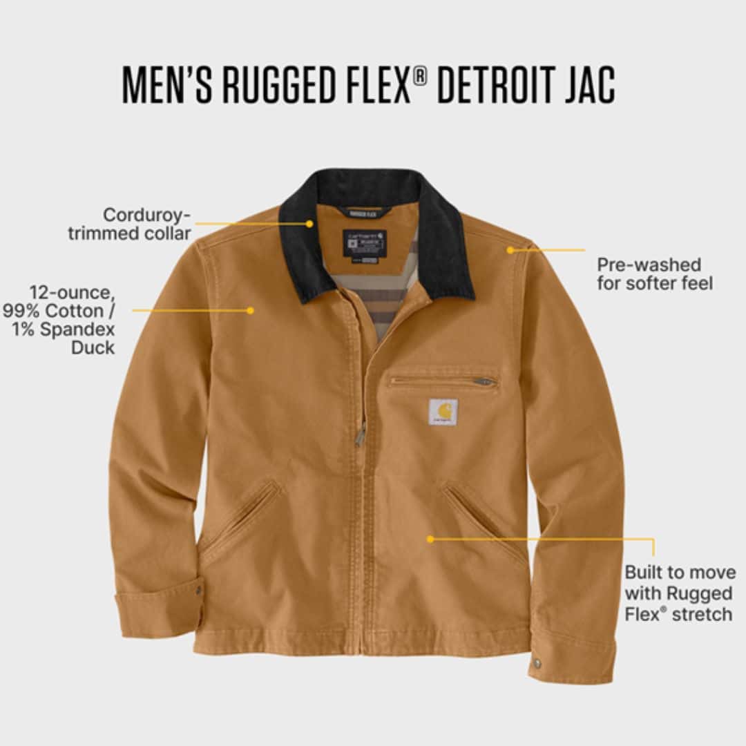 The History and Legacy of the Carhartt Detroit Jacket - by Carl Murawski