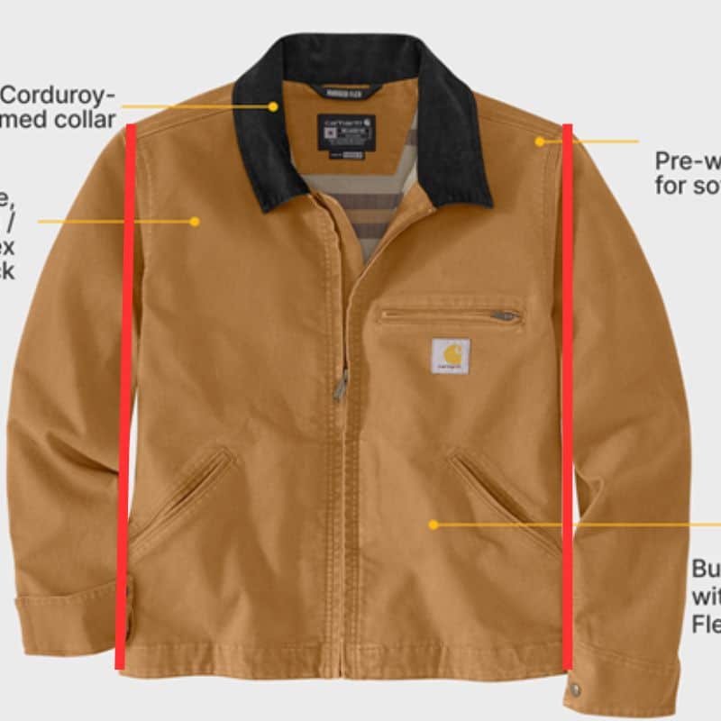 The History and Legacy of the Carhartt Detroit Jacket - by Carl Murawski